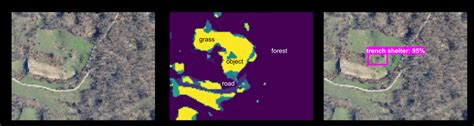 Output Of The Semantic Segmentation DL Network For A New Image