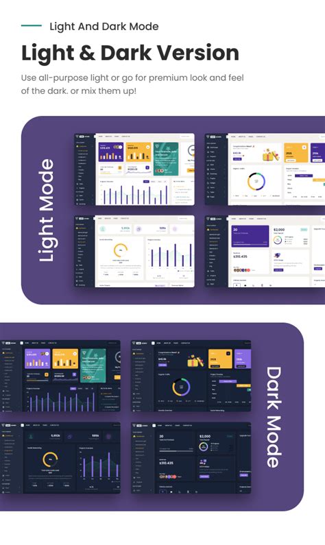 Yashadmin Tailwind Css Sales Management System Admin Dashboard