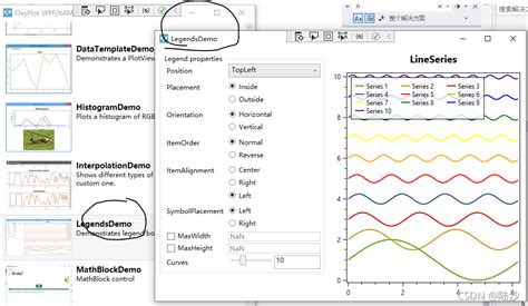 Wpf 折线图绘制2 Oxyplot 2wpf画折线图 Csdn博客