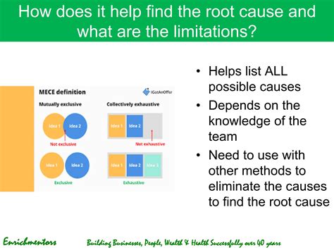 How To Implement Problem Solving Skillspdf