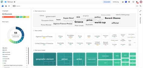 Check The Analytics Expertai Platform Authoring User Manual