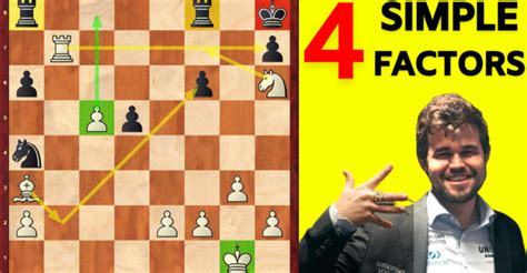 How To Evaluate Chess Positions 4 Key Factors