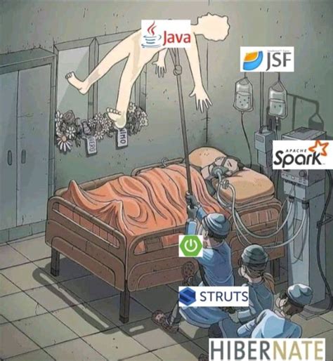 Hariom Jat On Linkedin Java 💪😇