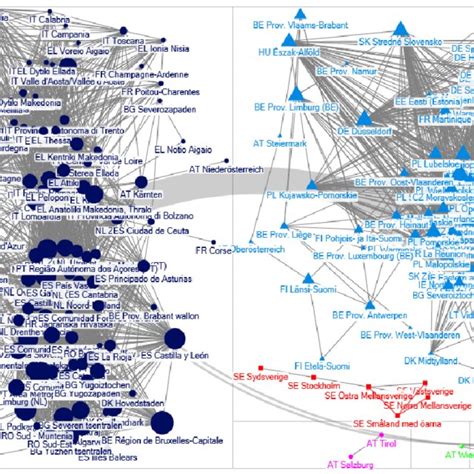 Betweeness Centrality Correlation θ 08 Download Scientific Diagram