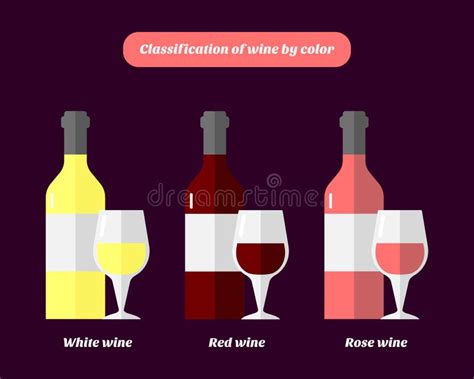 Illustration Classification Wine Color Stock Illustration