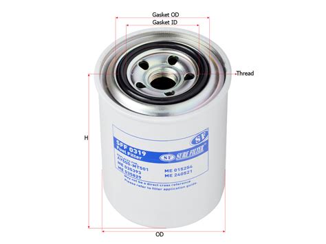 Sure Filter SFF 0319 | Sure Filter