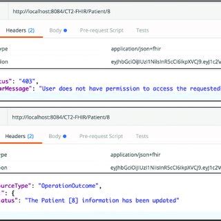 Json Response Messages From Interceptor Download Scientific Diagram