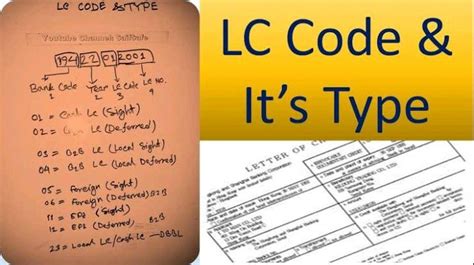 Abdul Hamid On Linkedin Lc No Bank Code Year Lc Types Lc No 194 23 02 2023