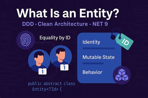 Effective Parallelism Strategies To Mitigate High Cpu Usage In Net Core By Net Labs