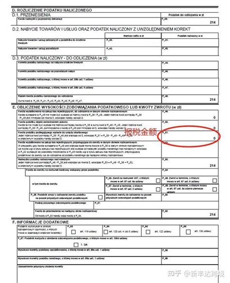 用几张图教你看懂欧盟各个国家的税单 知乎