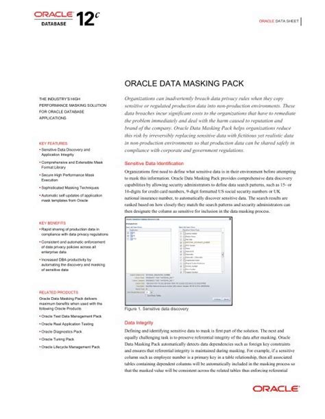 Oracle Data Masking Pack