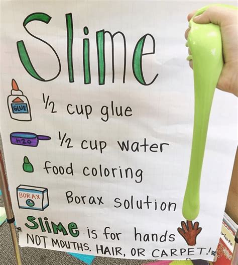 How To Make Slime Instructions