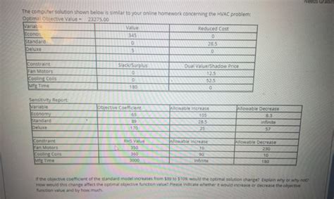 Solved Needs Grad The Computer Solution Shown Below Is