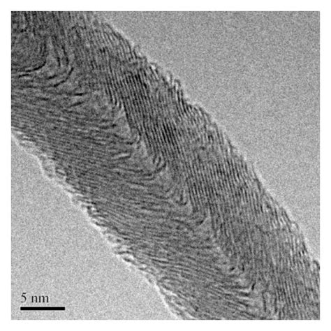 Examples Of Carbon Nanotubes Defects A And B Nanotube Wall Download Scientific Diagram