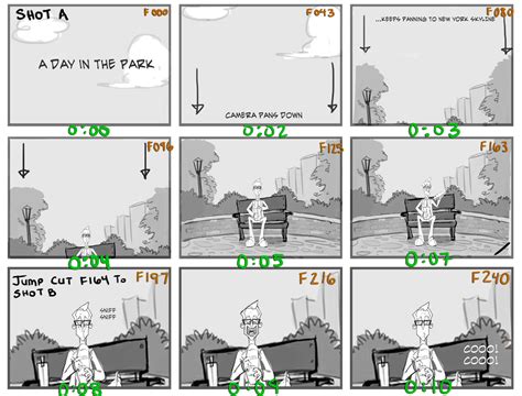 Timing Chart Animation At Sean Hawker Blog