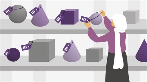 Analyze Customer Price Sensitivity Strategic Pricing For Products And