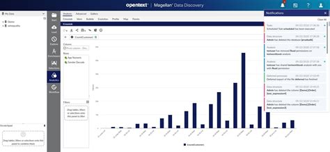 Opentext Etl Data Integratie Opentext Gupta En Opentext Infoarchive