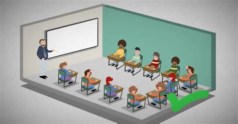50 Técnicas Para Que Tus Clases Sean Más Dinámicas 2026
