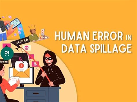 Skunkcyber On Linkedin The Role Of Human Error In Data Spillage Incidents Cyber Defense Magazine