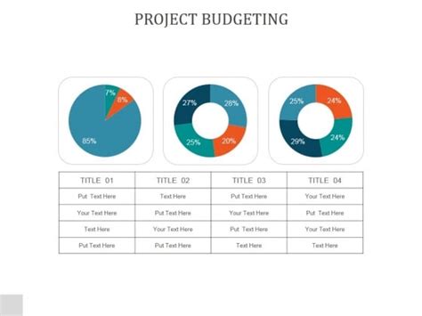 Project Budgeting Ppt PowerPoint Presentation Template PowerPoint Templates