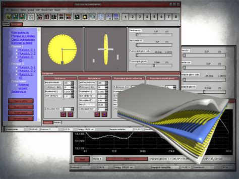 Composite Material Testing Cilantro