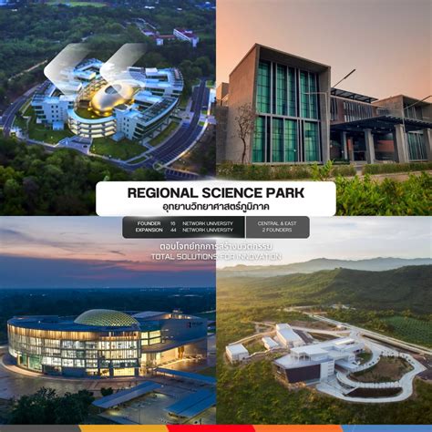⭐ อุทยานวิทยาศาสตร์ภูมิภาค Regional Science Park ⭐ 🚩เป็นกลไกสำคัญในการส่งเสริมและพัฒนาองค์