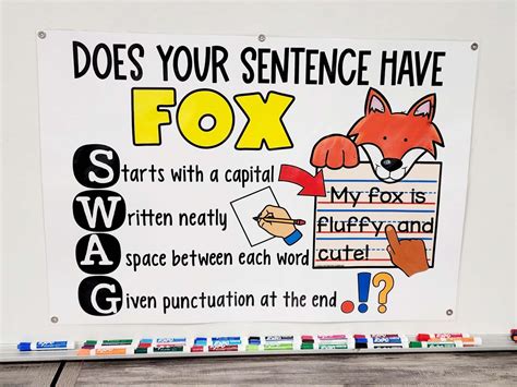 Writing Anchor Charts Carolyn S Creative Classroom
