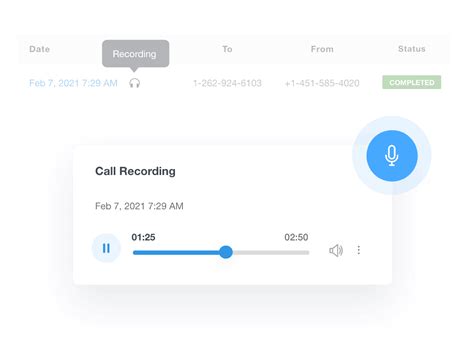 Automated Twilio Reporting Integration Agencyanalytics