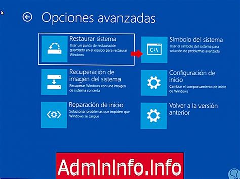 Converter Disco Mbr Para Gpt Ou Alterar Bios Para Uefi Windows