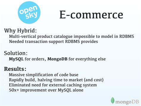 Hybrid Mongodb And Rdbms Applications Ppt