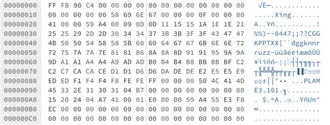 Mp3 Non Ascii Metadata Encoding Issues · Issue 915 · Libsndfilelibsndfile · Github