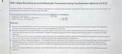 Solved Cp8 1 Algo Recording Accounts Receivable