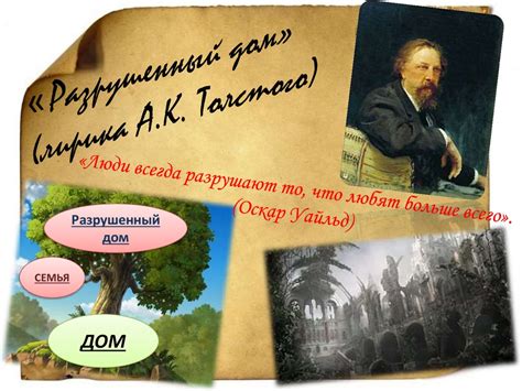 Дом Разработка и реализация сценариев уроков сочинений по литературе в 11 классе презентация