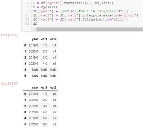 Python How To Fillna In Pandas Dataframe Based On Pattern Like In