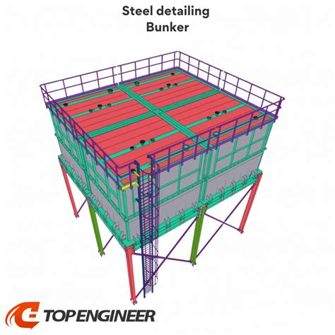 Topengineer On Linkedin Teklastructures Tekla Projects Bim Engineering Architecture…