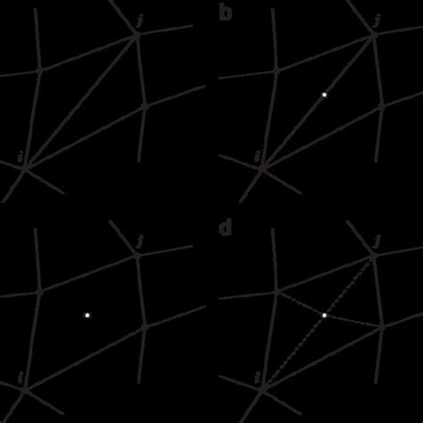 Local Mesh Refinement Download Scientific Diagram
