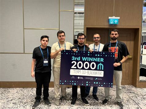 Ibrahim Huseynov On Linkedin Pashahackathon Innovation