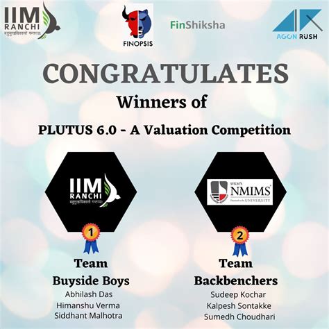 Himanshu Verma On Linkedin Another Win