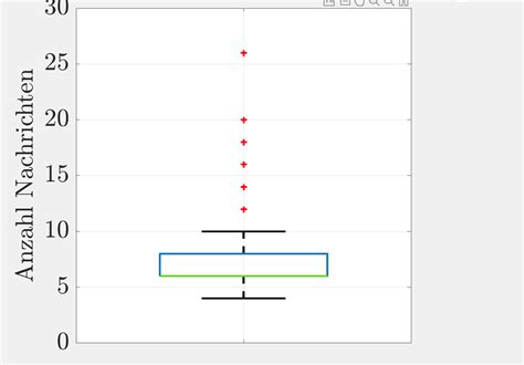 jquery is it possible to customize an input field for amounts with buttons stack overflow
