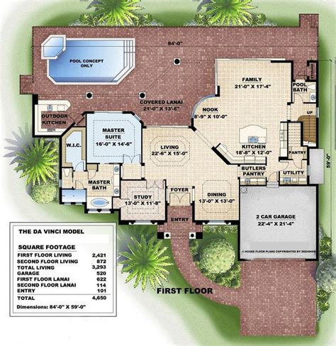 Hpm House Plans Making Home Design Easier House Plans