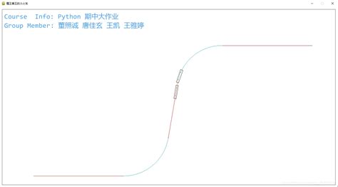 Python小火车动画进阶：代码实现与轨道变化 Csdn博客