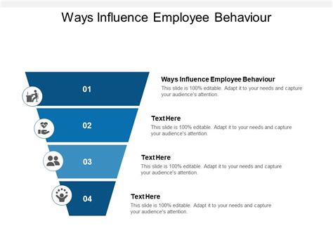 Ways Influence Employee Behaviour Ppt Powerpoint Presentation Model Templat