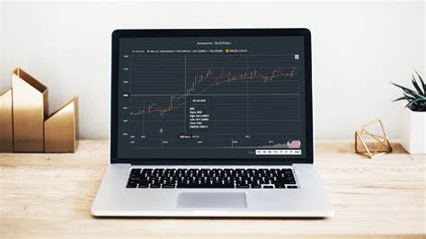 Creating Financial Open High Low Close Ohlc Chart With Javascript