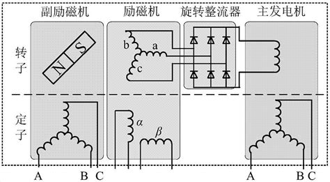 Signal Inverse Transfer Based Multi Stage Type Brushless Motor Initial Position Detection Method