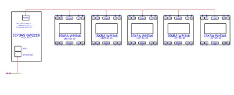Modbus Issues In Nodered Node Red Home Assistant Community