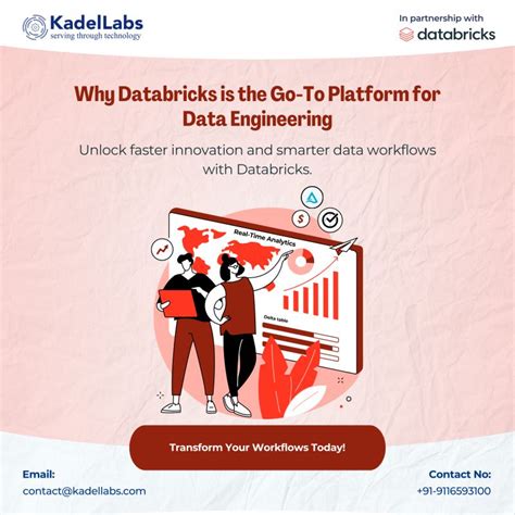 Databricks Dataengineering Deltalake Realtimeanalytics Cloudsolutions Kadel Labs