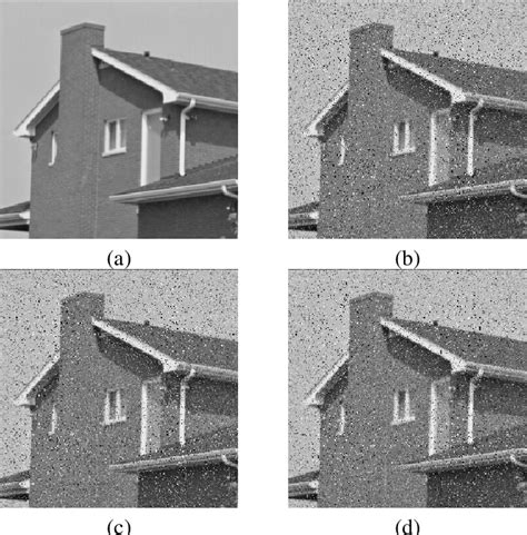 Figure From Noise Removal In Embedded Image With Bit Approximation Semantic Scholar