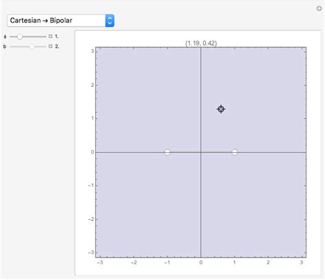 2d coordinate system transformations wolfram demonstrations project