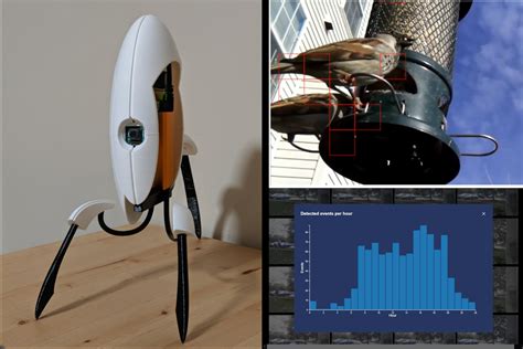 338 Best Raspberry Pi Zero Images On Pholder Raspberry Pi Raspberry