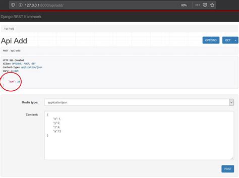 Rest Api Guide Productionizing A Machine Learning Model By Creating A